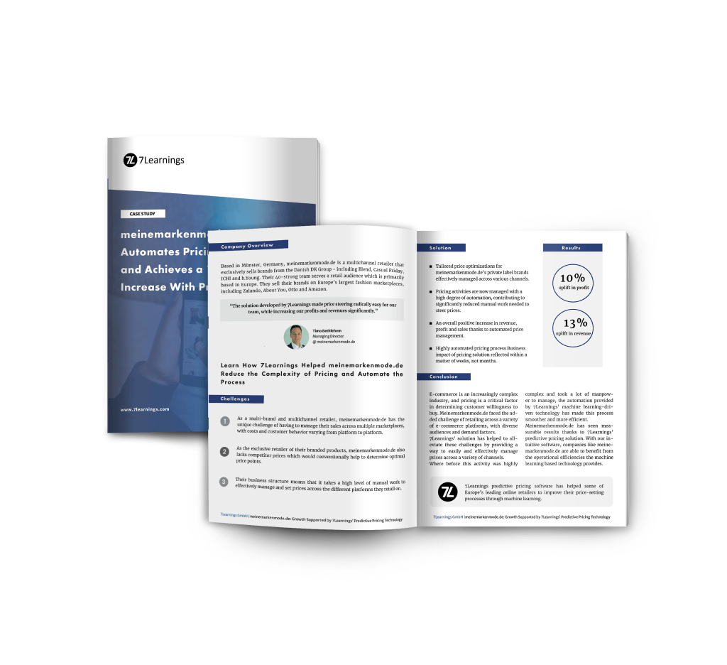 Meinemarkenmode.de Case Study - 7Learnings