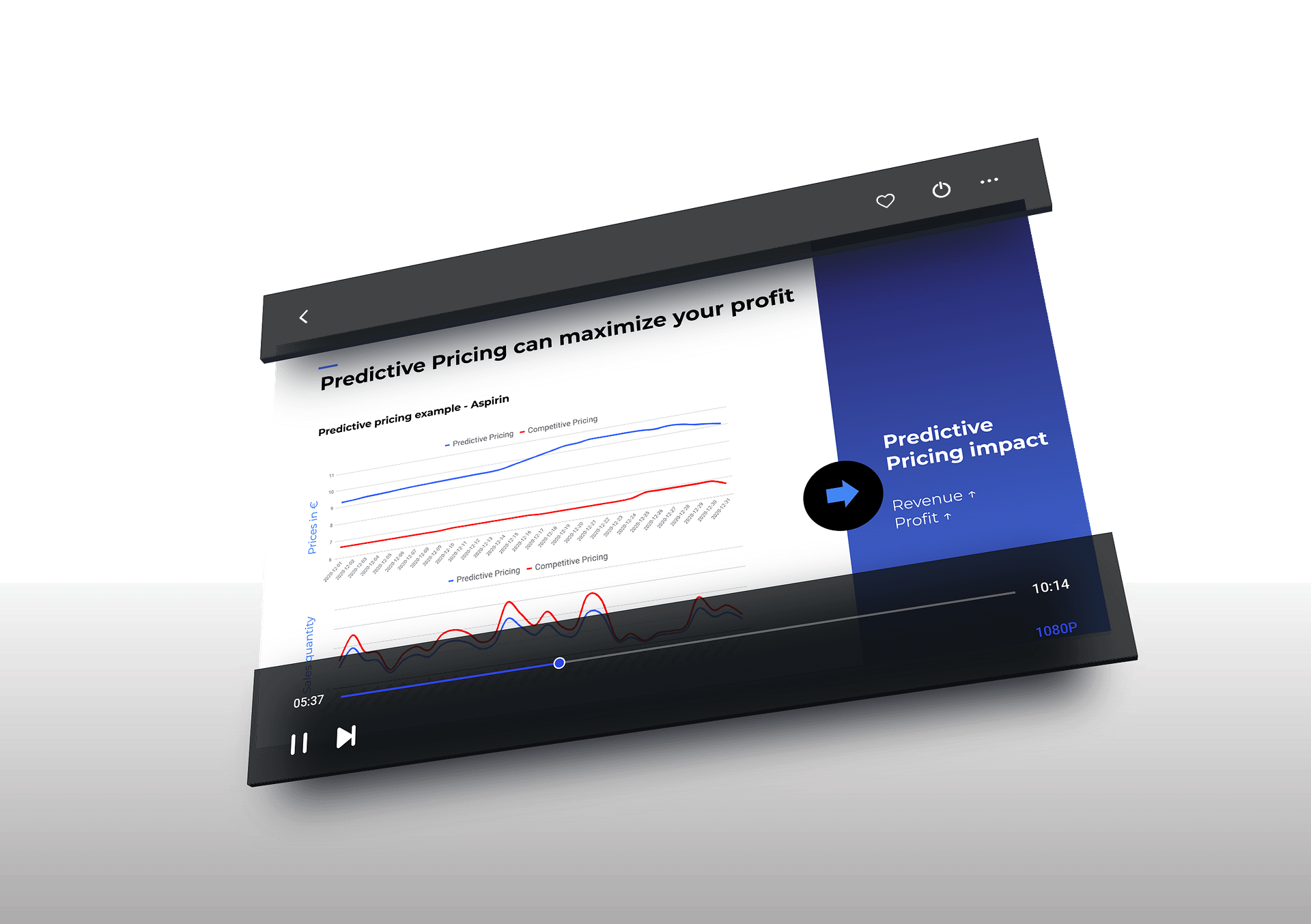 retail-pricing-from-excel-to-predictive-video-7learnings